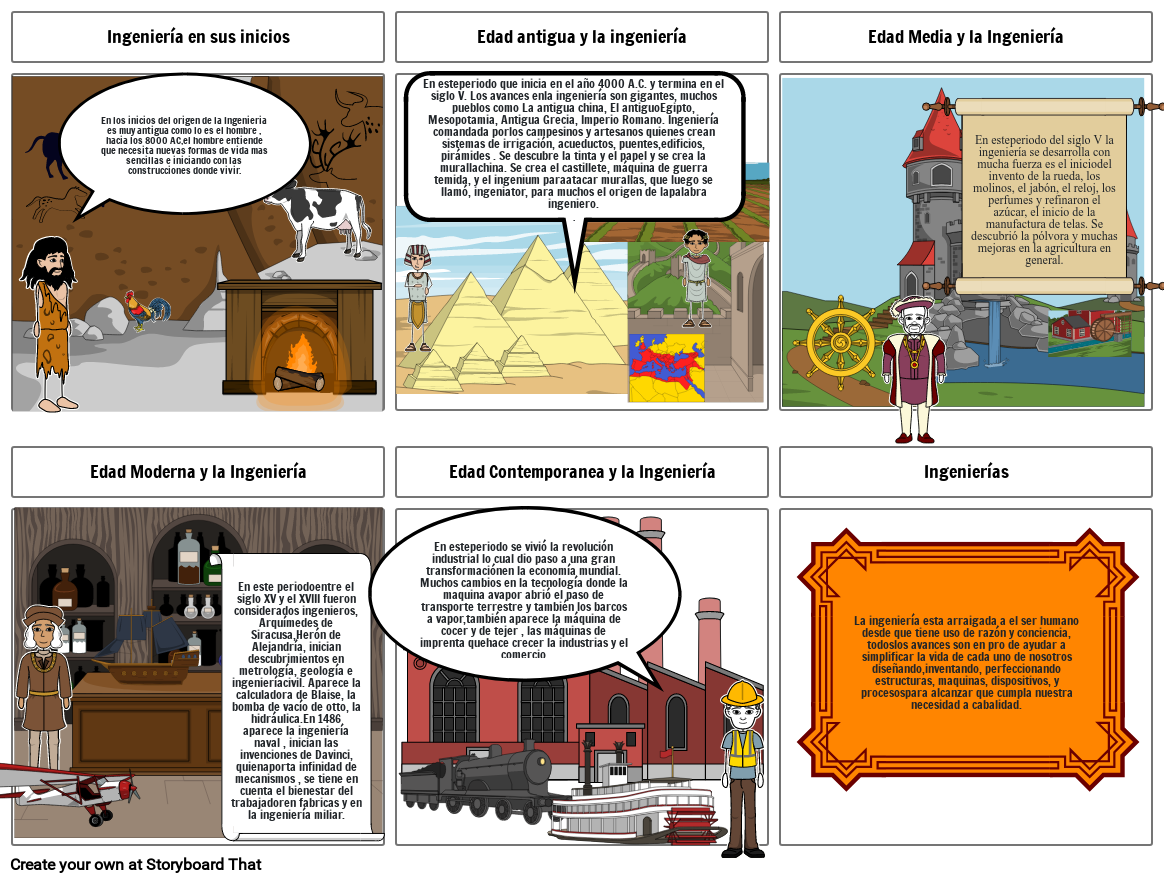 historia de la ingenieria Javier Pabon Rozo Storyboard