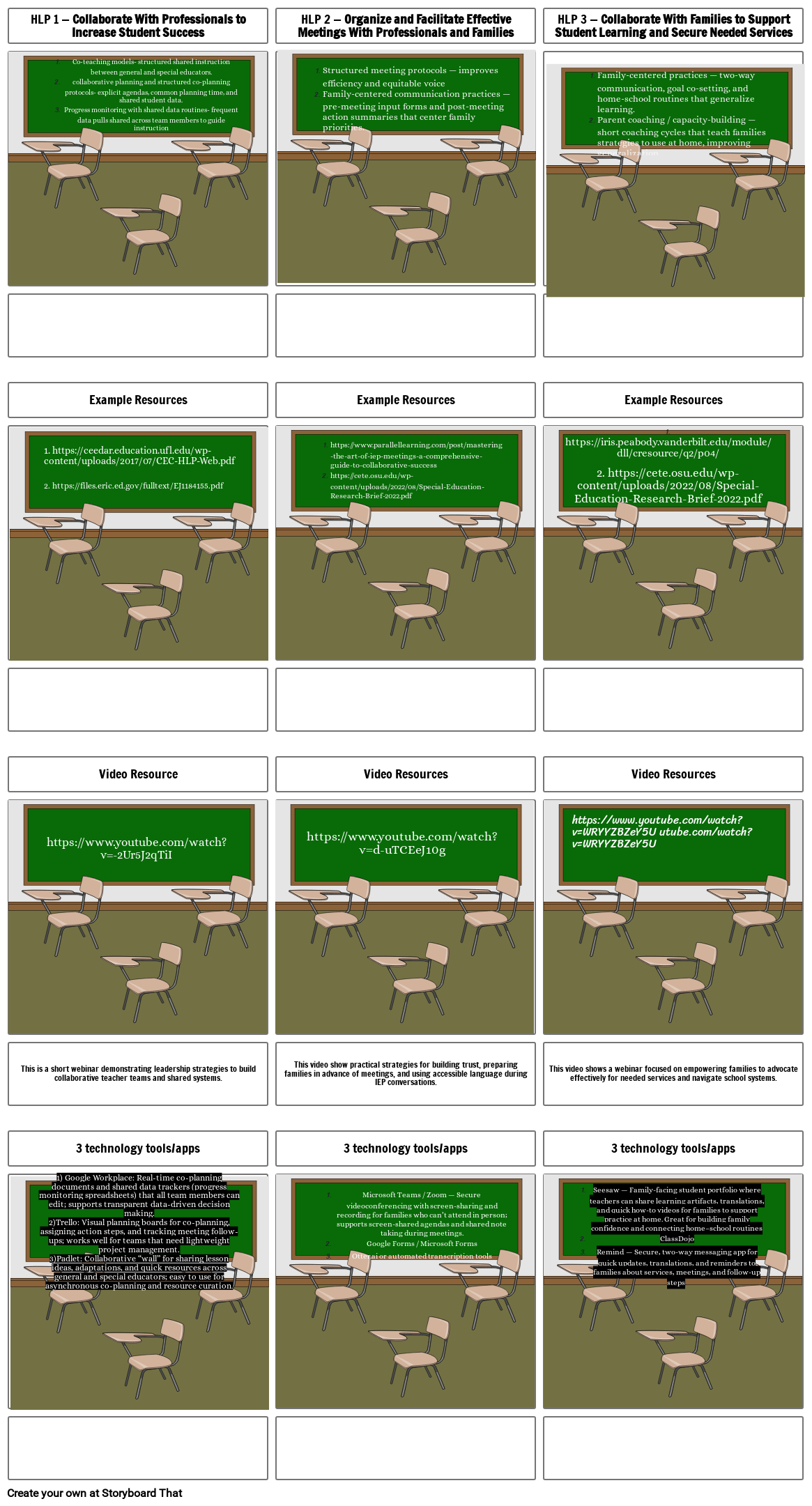 hlp Storyboard by 55a5b1a549
