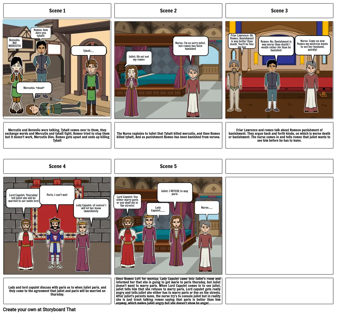 Romeo Juliet Act 3 Scene 1 Storyboard By 5618aaf2 romeo-juliet-act-3-scene-1-storyboard-by-5618aaf2