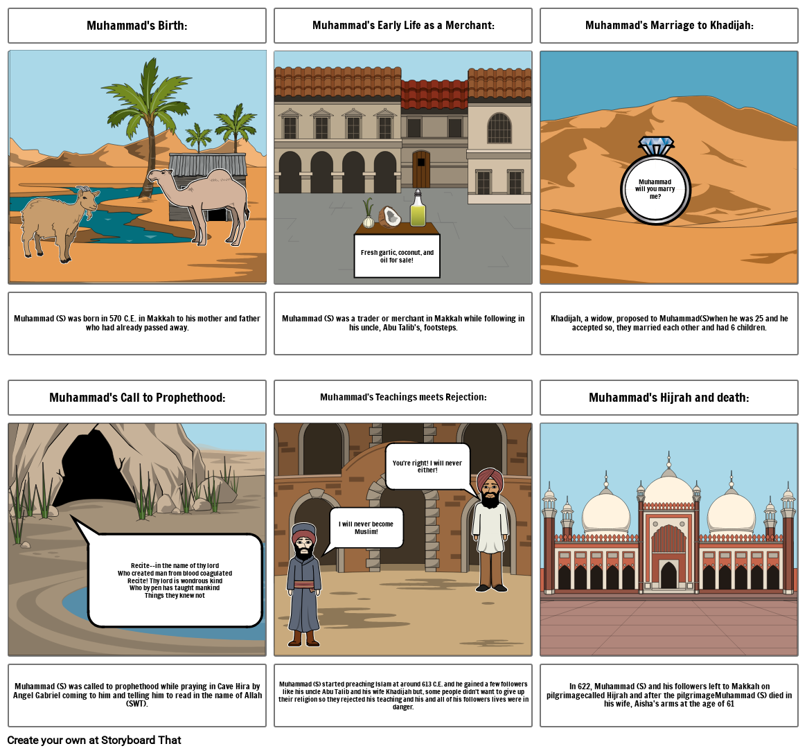 Story of Muhammads Origin Storyboard by 563d4658