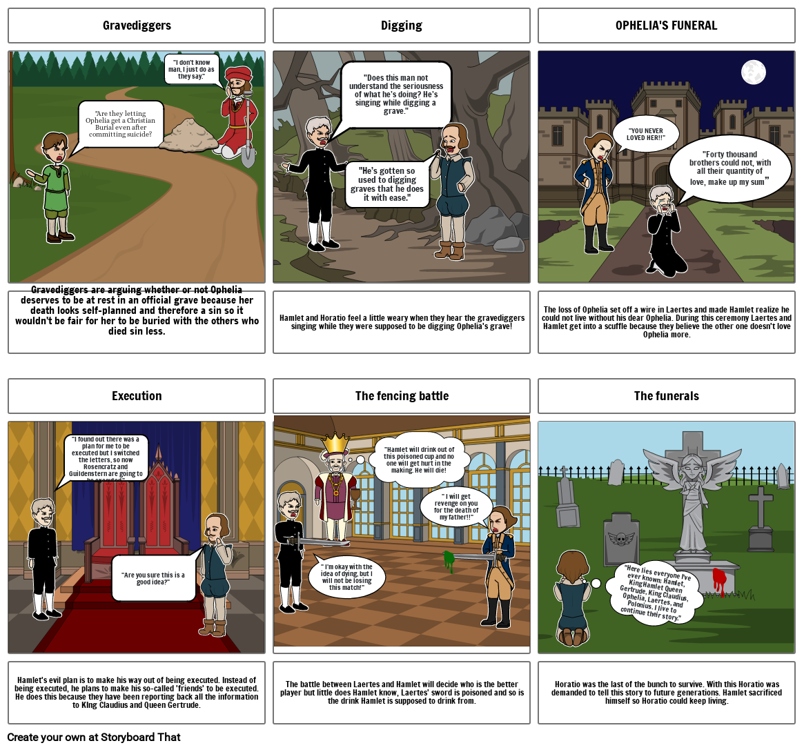 act 5 scene 1&2 Storyboard par 564ec20b