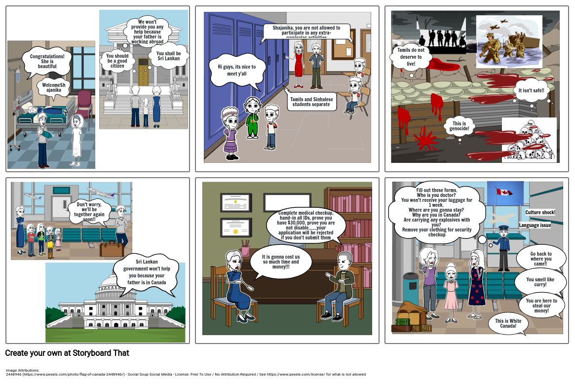 Myself Storyboard by 56594857