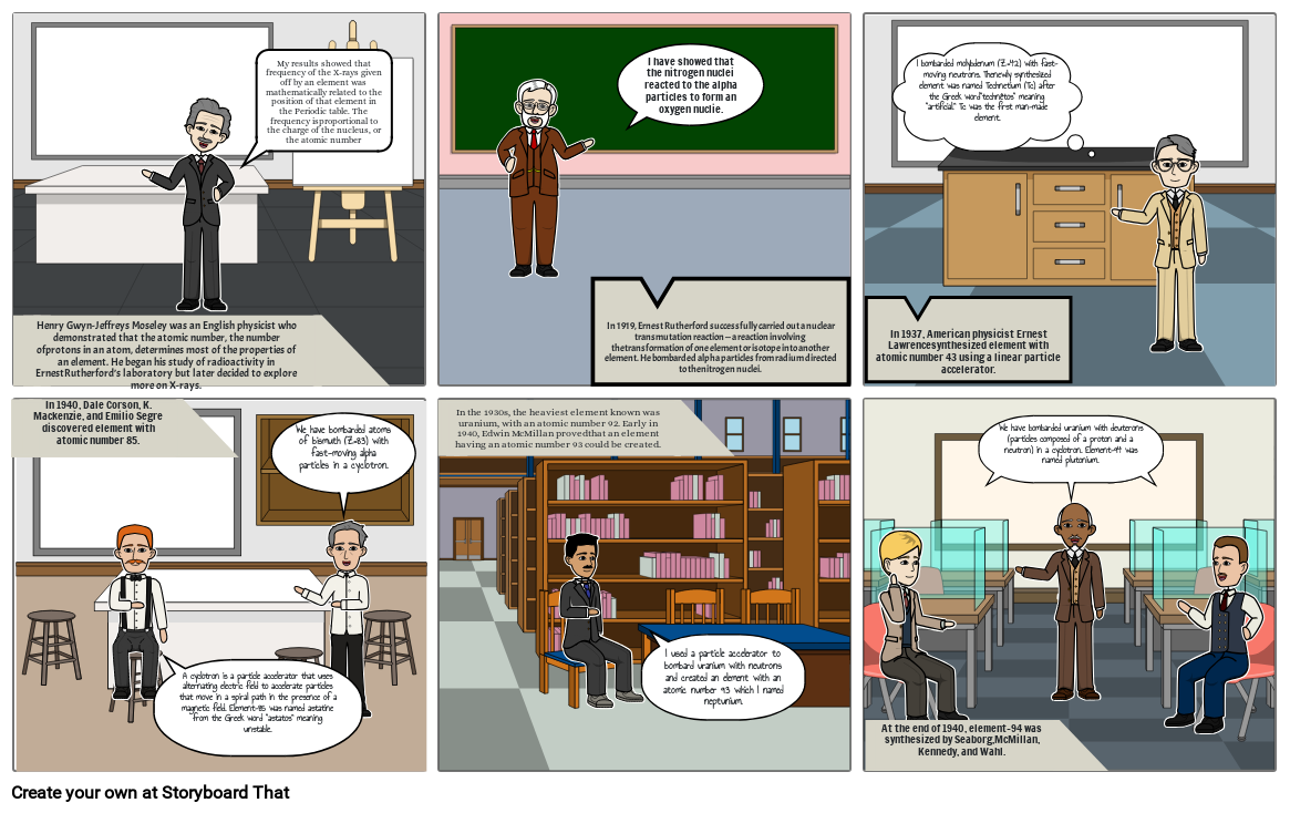 Comic strip Storyboard by 567d66a8