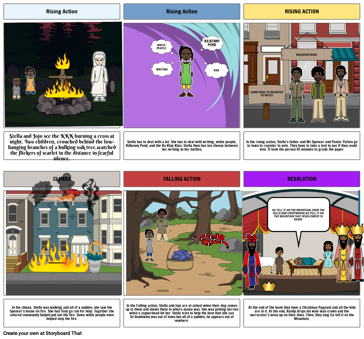 Stella by Starlight!!! Storyboard por 56b51854