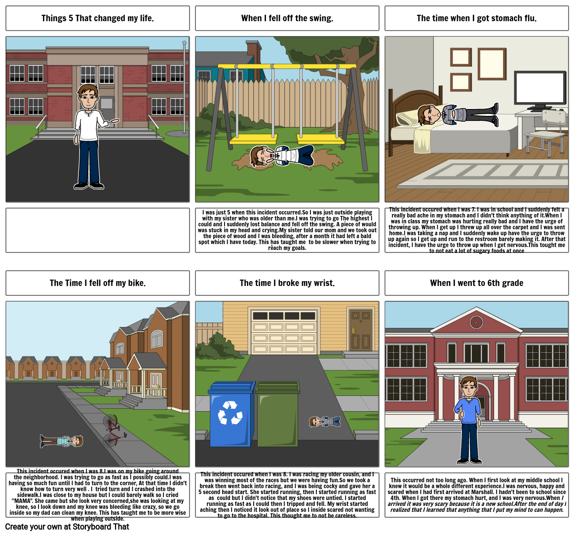 5 Things that changed Storyboard par 5727e53d