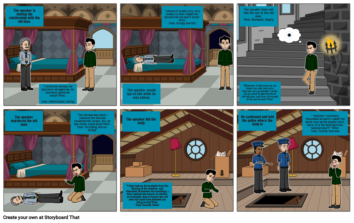 The Tell-Tale Heart Storyboard por 5730464c