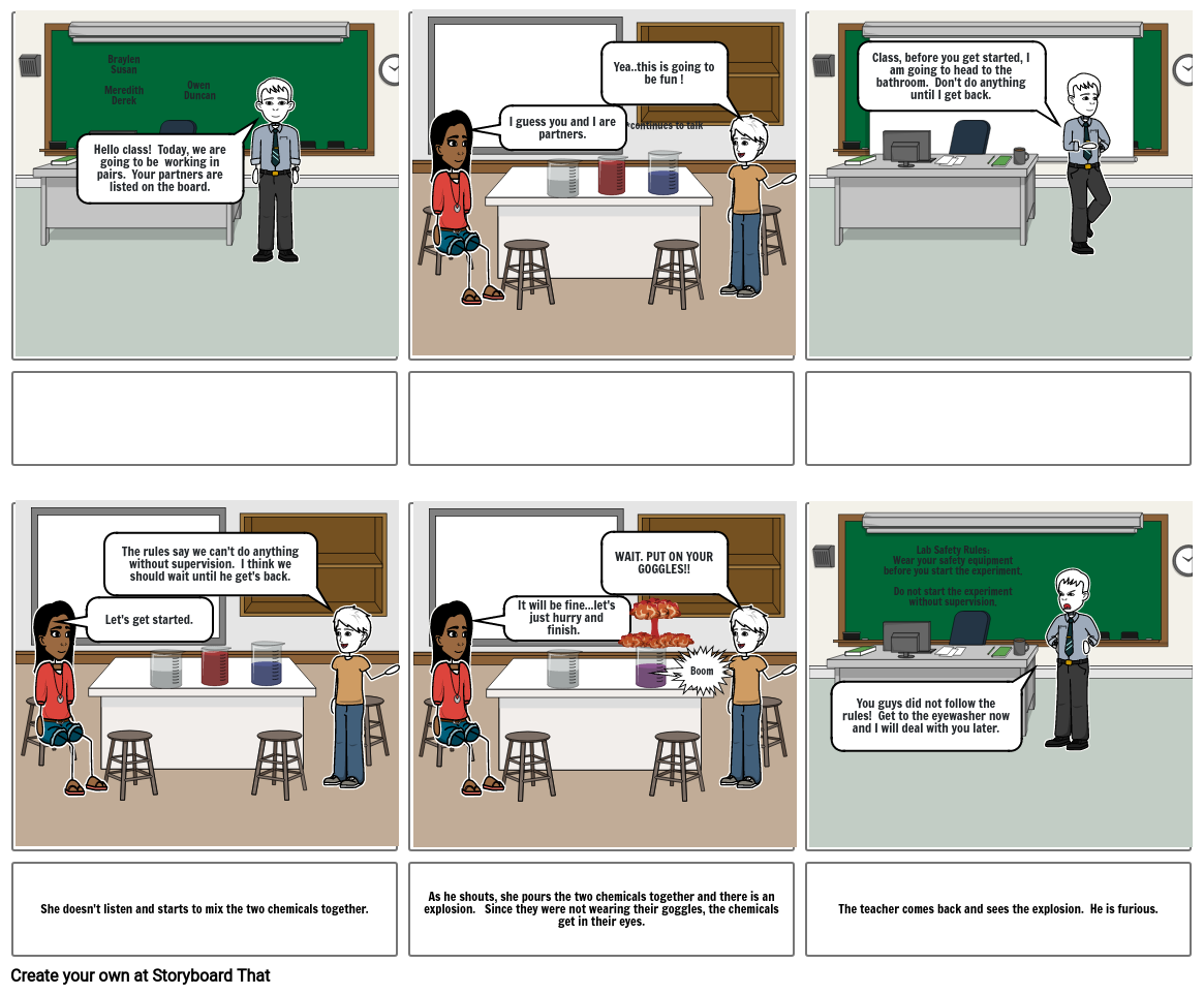 Lab Safety Rules- Braylen Bennett Storyboard por 5759d8a8