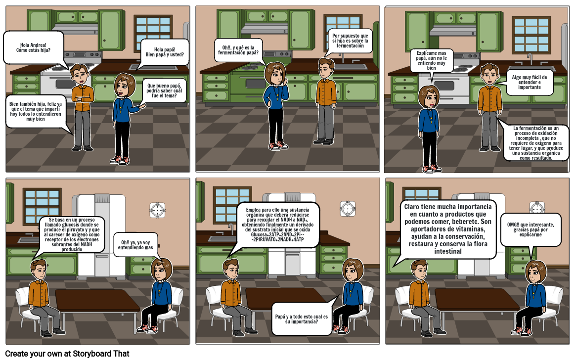 EVIDENCIA DE APRENDIZAJE Storyboard par 57a6ce55 EVIDENCIA DE APRENDIZAJE Storyboard par 57a6ce55