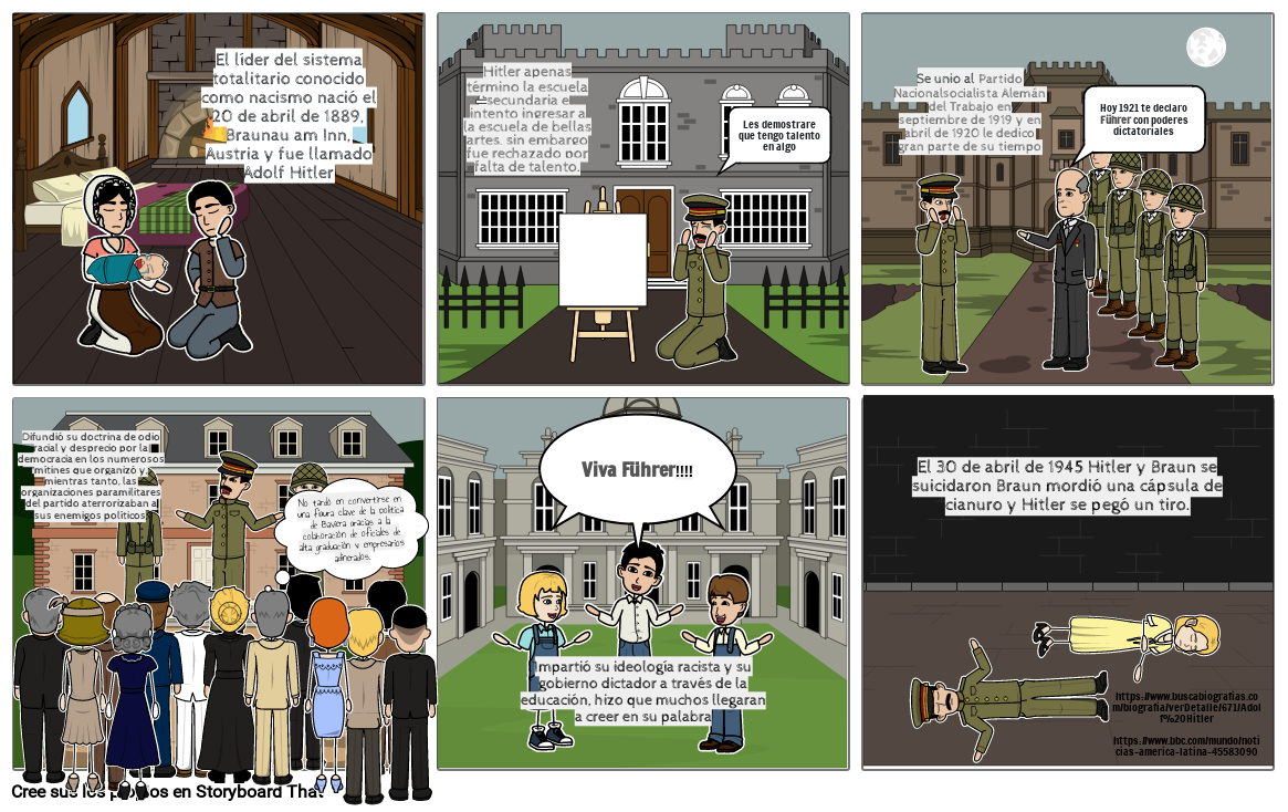Nazismo Storyboard by 57bcd7ff