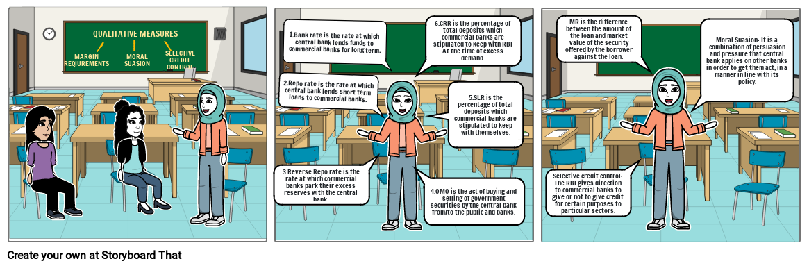 INSTRUMENTS OF CREDIT CONTROL Storyboard por 57f22ed9
