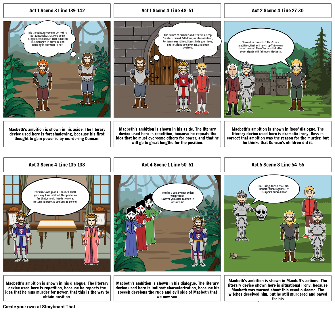 Macbeth Graphic Novel Storyboard by 58068d45