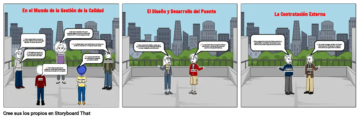 Sistemas Integrados De Gestión Storyboard Por 5826b690