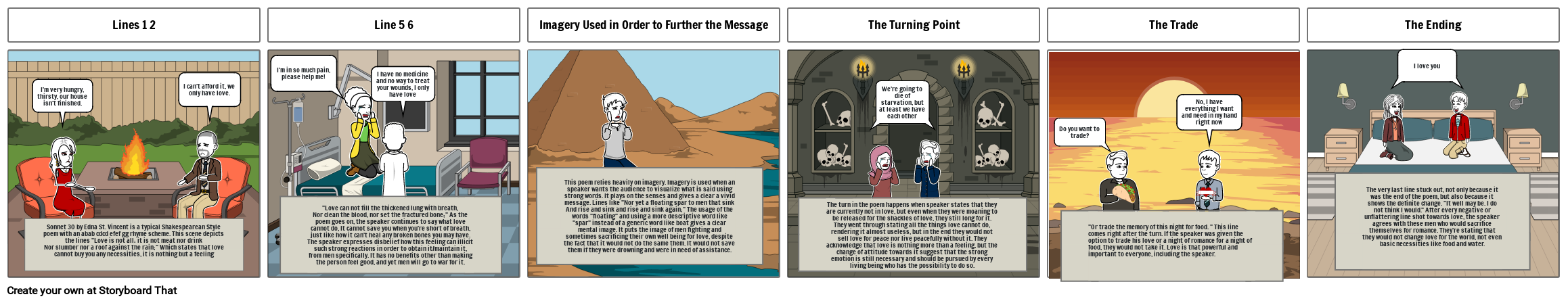Sonnet 30 by Edna St. Vincent Millay Analysis
