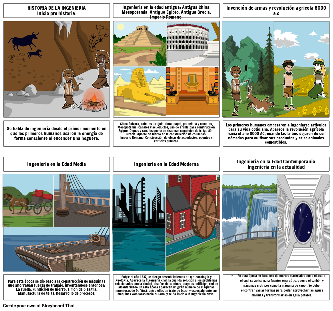 Alye Storyboard by 58c6fca8