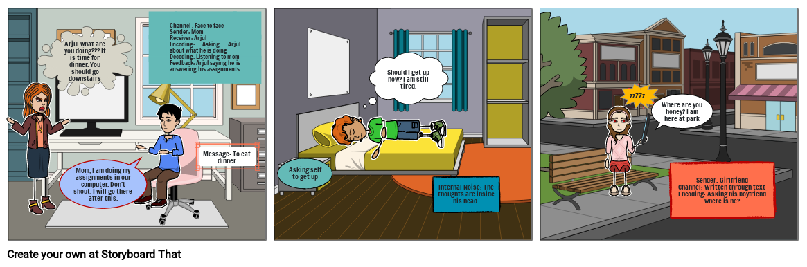 Communication Process Storyboard by 58daca85 Communication Process Storyboard by 58daca85