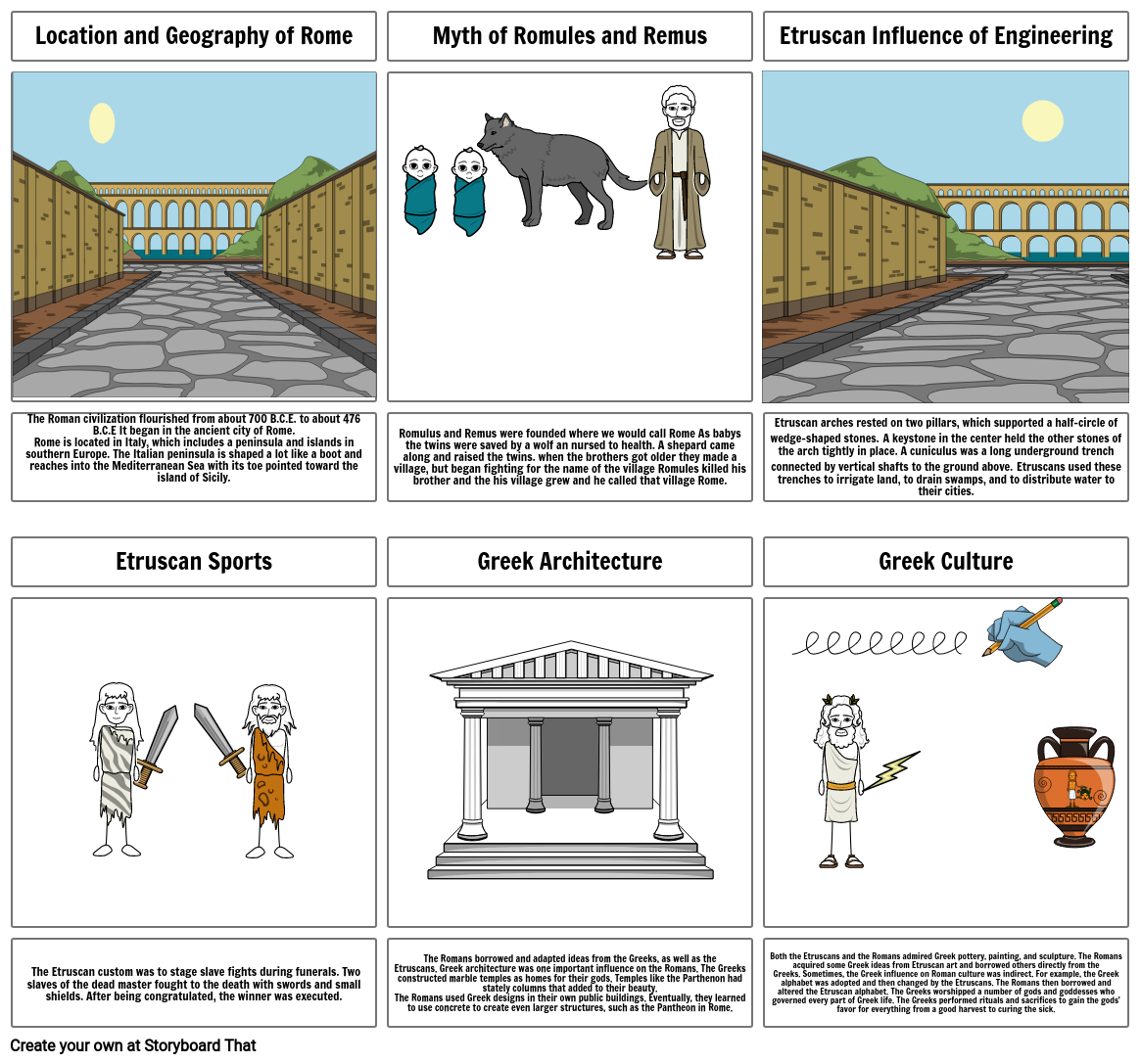 Rome Storyboard por 58f4858d