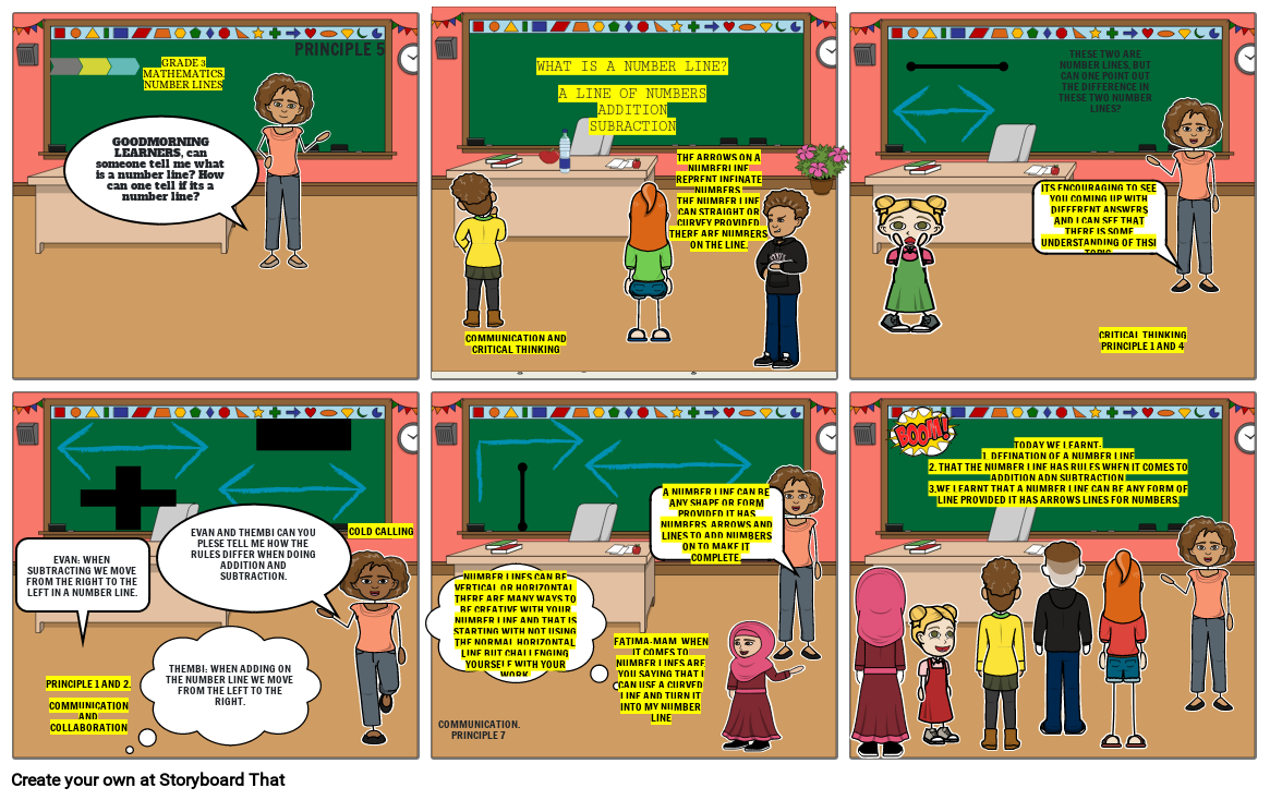 GRADE 3 MATHEMATICS IN ENGLISH: NUMBER LINES Storyboard