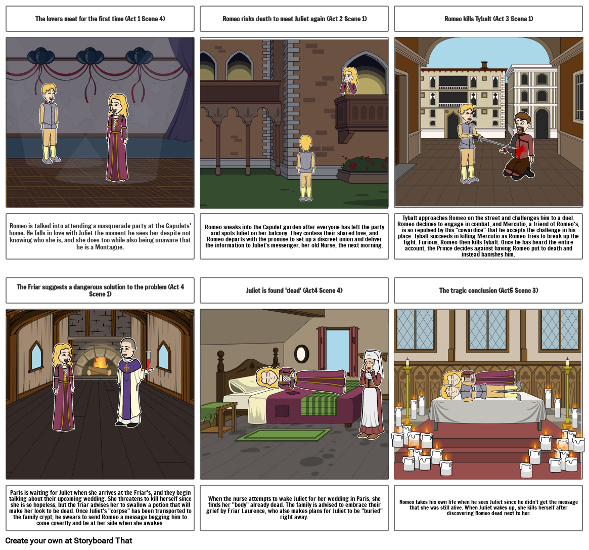 Romeo and Juliet Storyboard by 591641b4