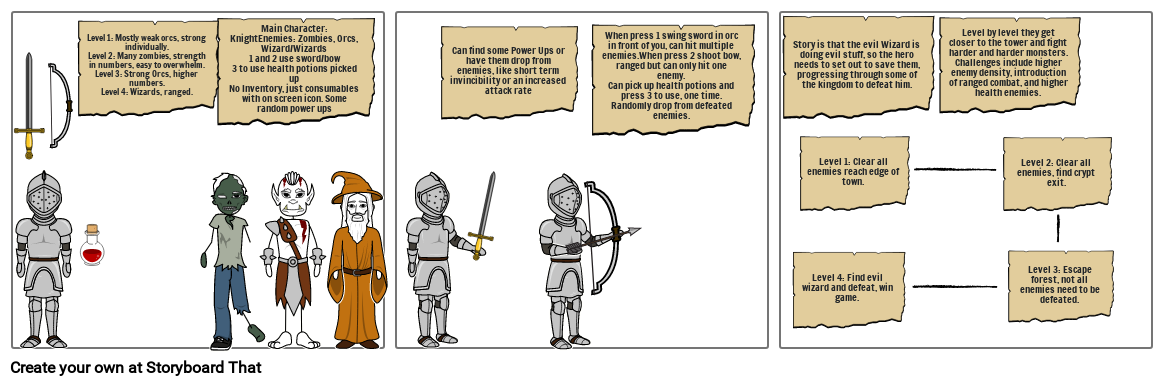 Platformer Game Storyboard Storyboard by 59288611