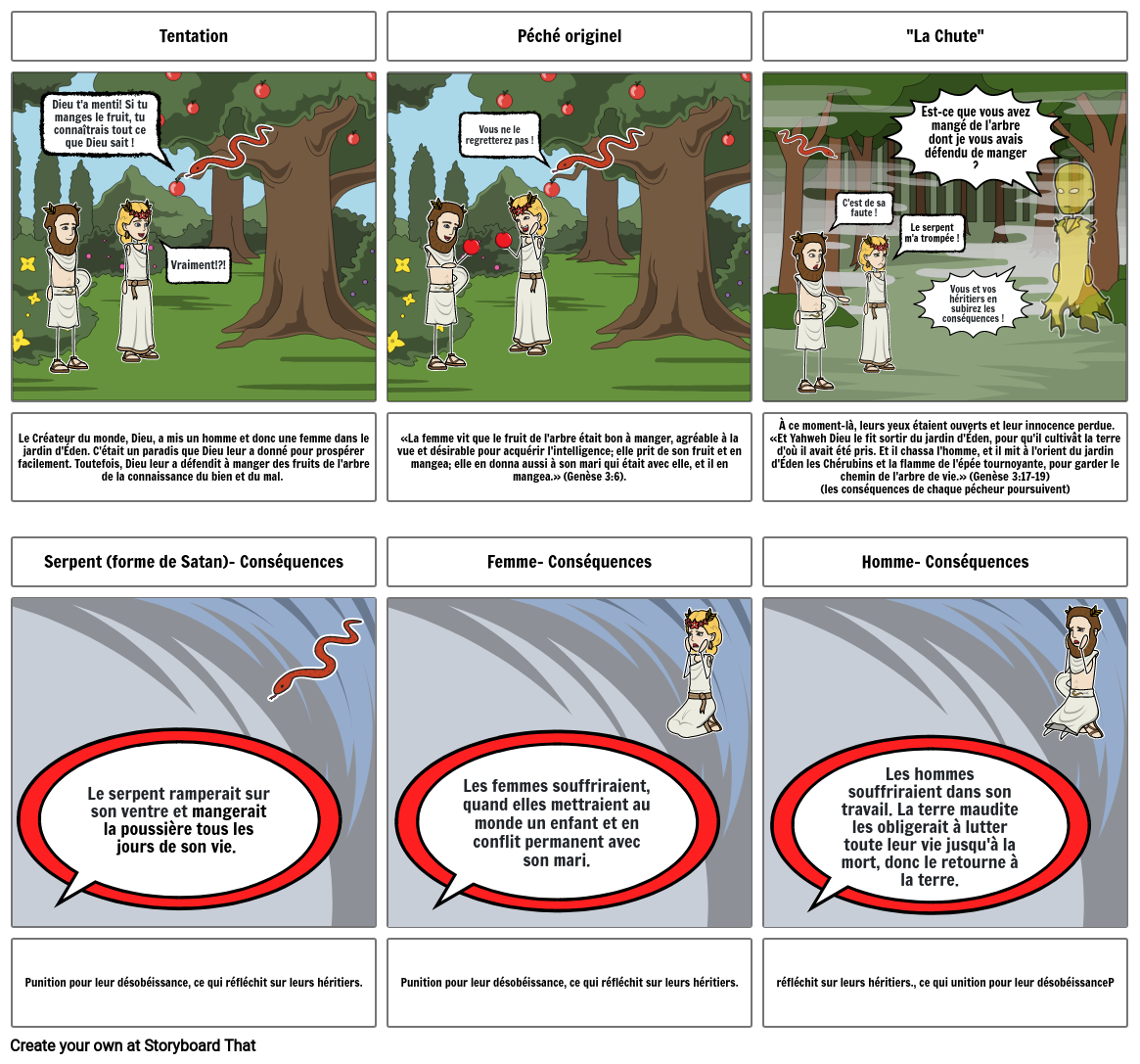 Péché Originel Storyboard por 596231e0
