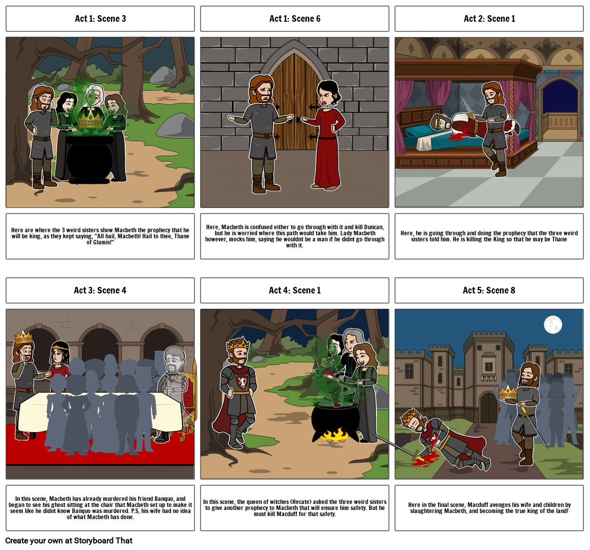 4.13 Macbeth Comic Strip- Mayo Storyboard por 5989dbb1