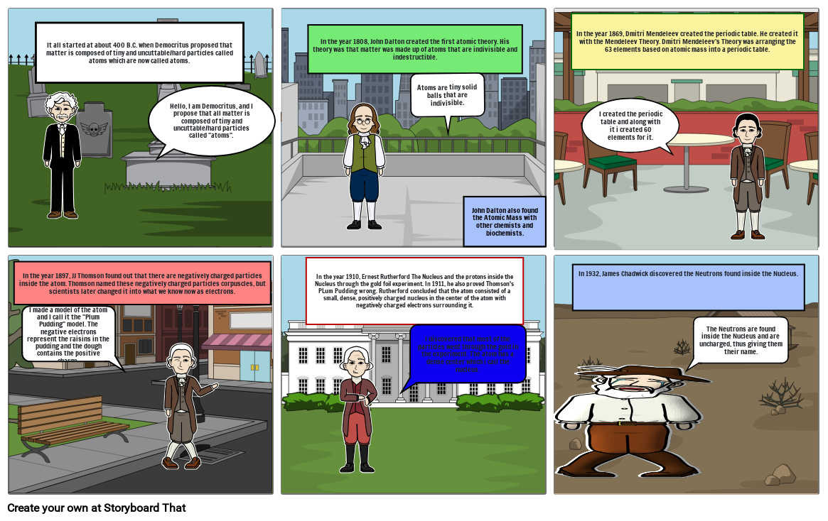 Atoms story Storyboard by 59b9aa96