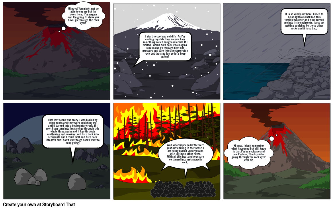 the rock cycle Storyboard by 5a4070c6