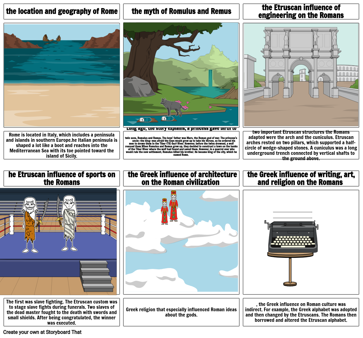 roman Storyboard by 5a5409b1