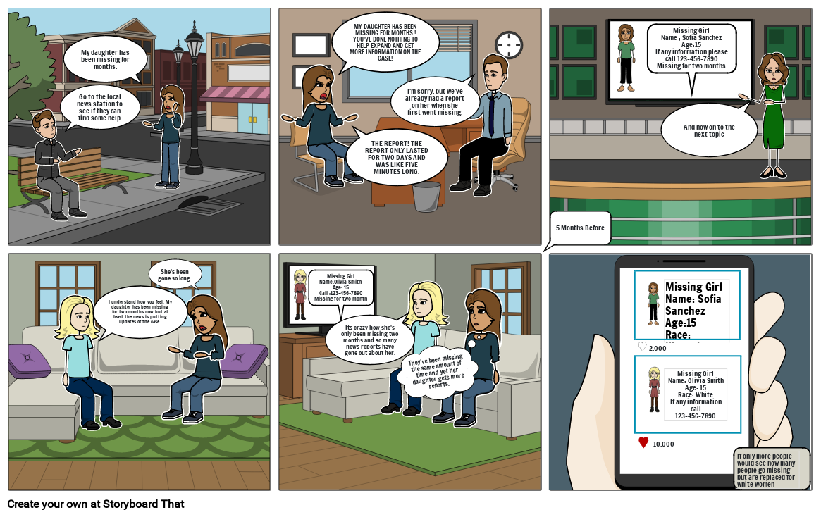 Racial Discrimination Storyboard par 5ae619e8