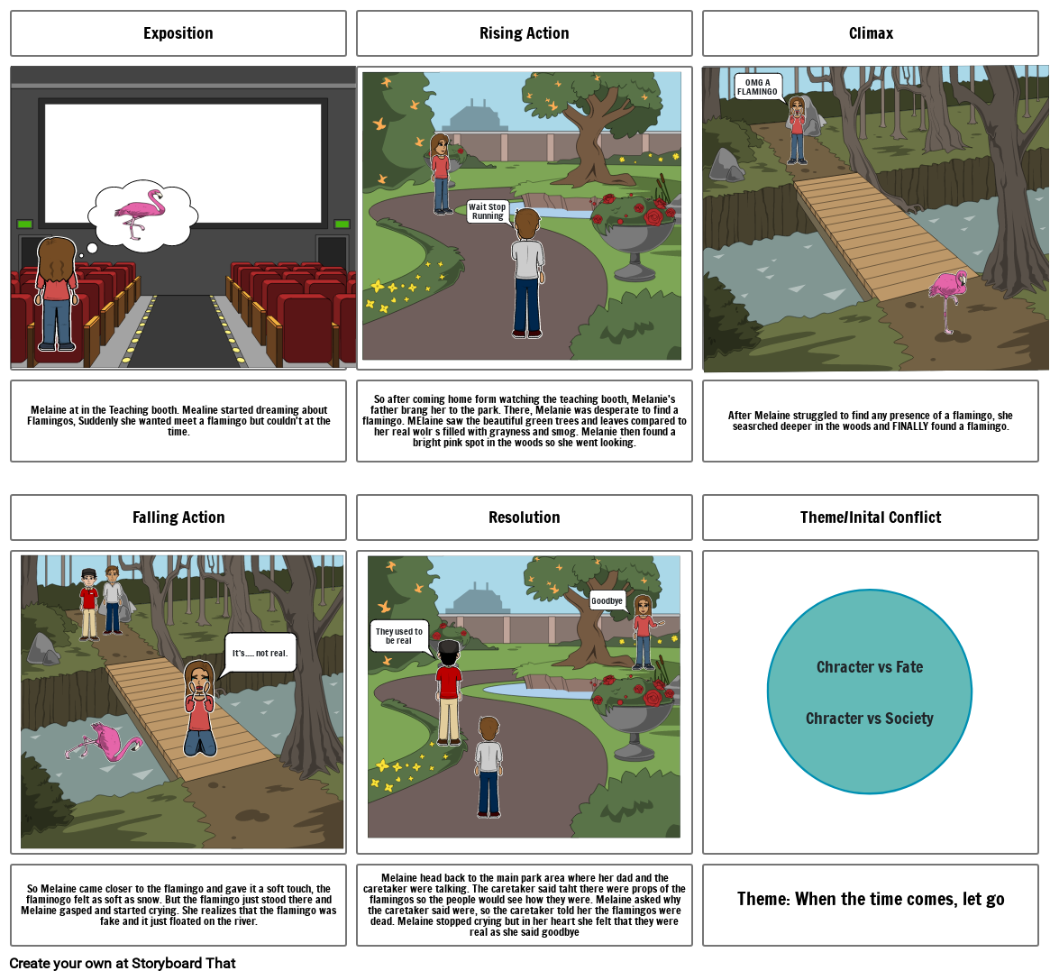 The Fire bird Storyboard por 5afa8828