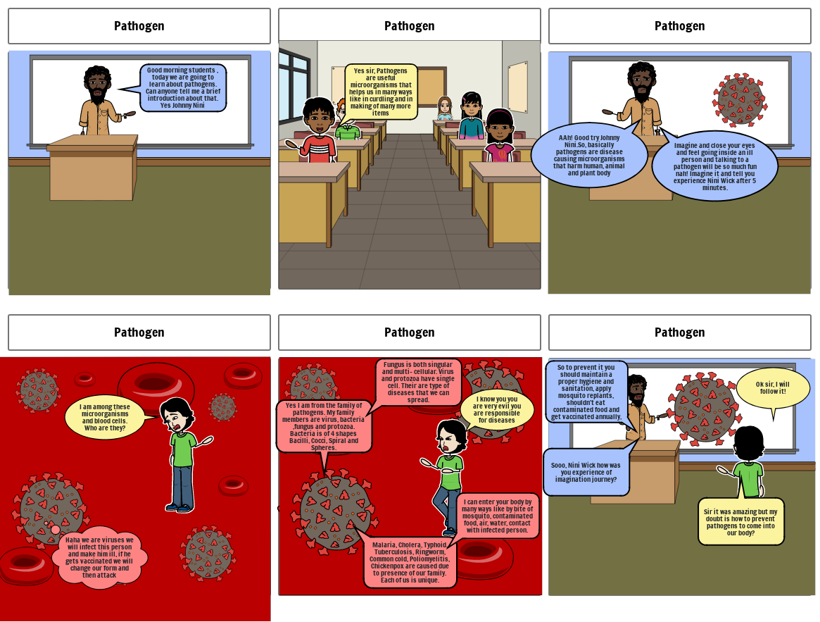 Pathogens Storyboard by 5b277878