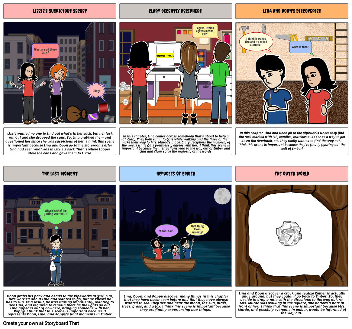 The City of Ember scenes :) Storyboard por 5b9ef99a