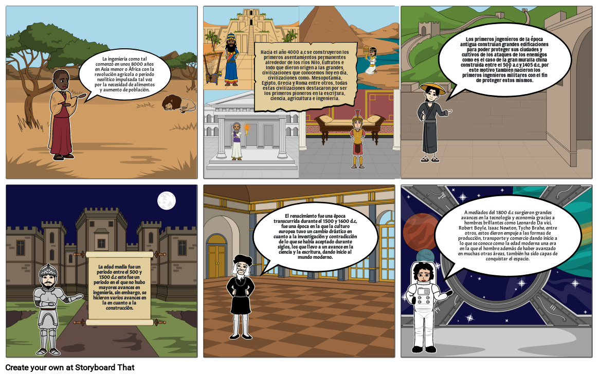 Historia de la ingenieria Storyboard por 5bd33dc9