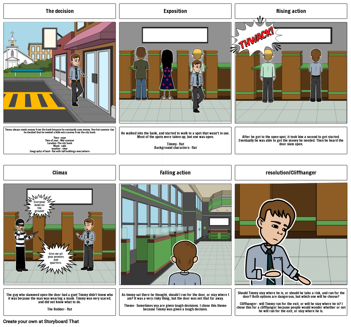 The robbery القصة المصورة من قبل 5bf0d1de