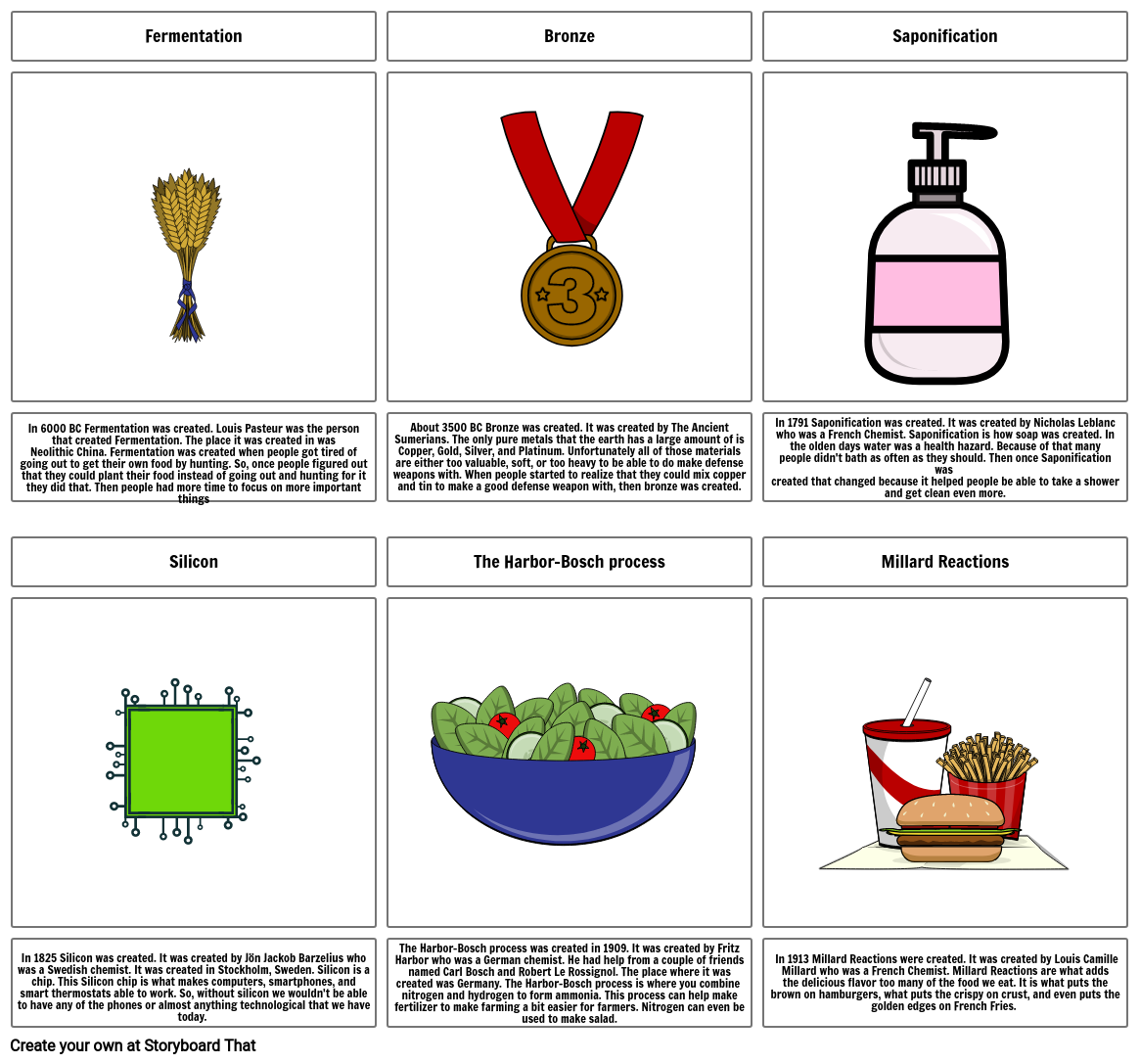 Applications of Chemistry choice board Storyboard