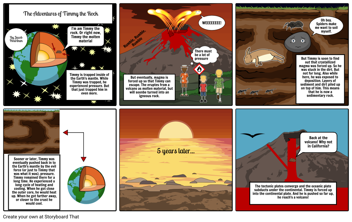 Rock Cycle Cartoon Storyboard by 5d5f4ee0