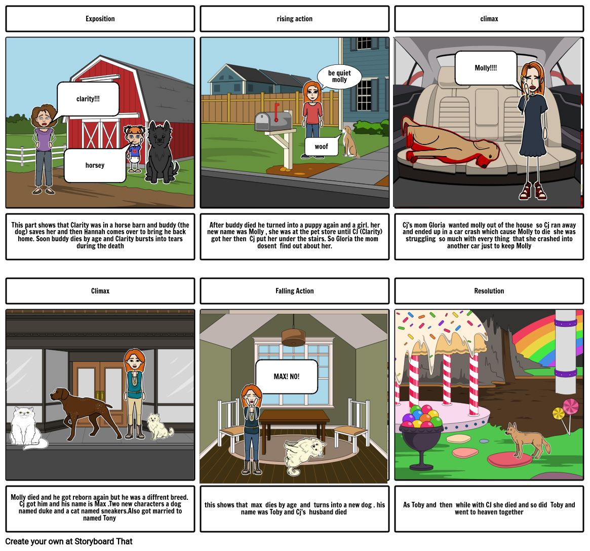 A Dog's Journey Storyboard por 5d786c03