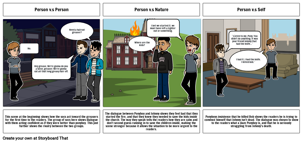 The outsiders conflict storyboard - Laura Leavitt