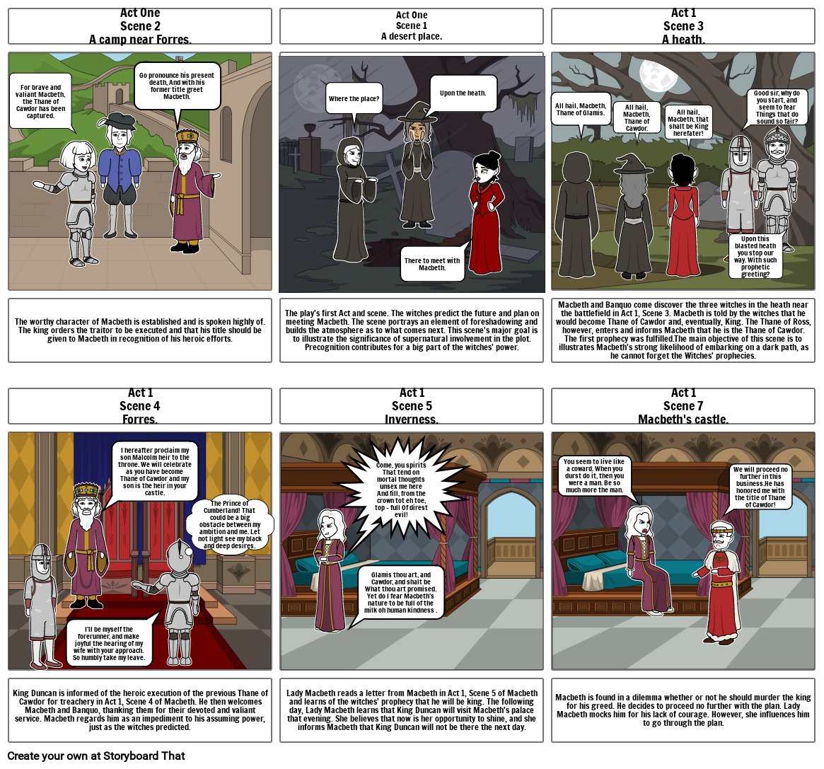 Mcbeth Storyboard Por 5e91536a