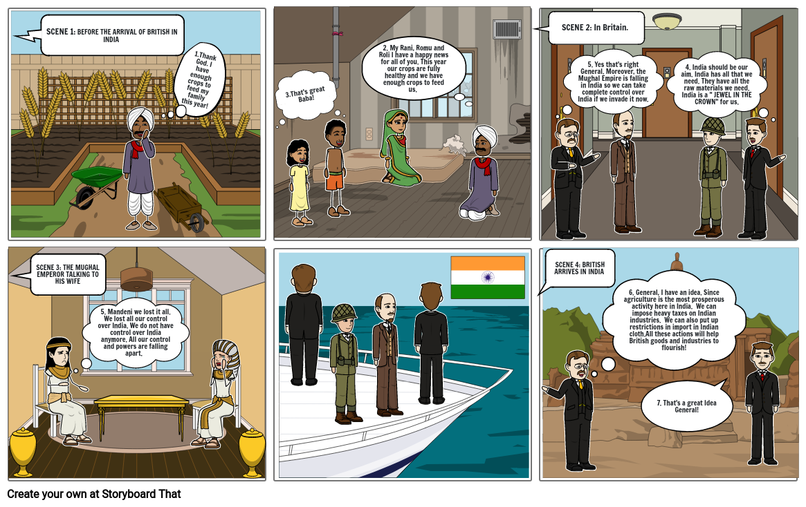 Change in Indian Society Storyboard par 5e91635c