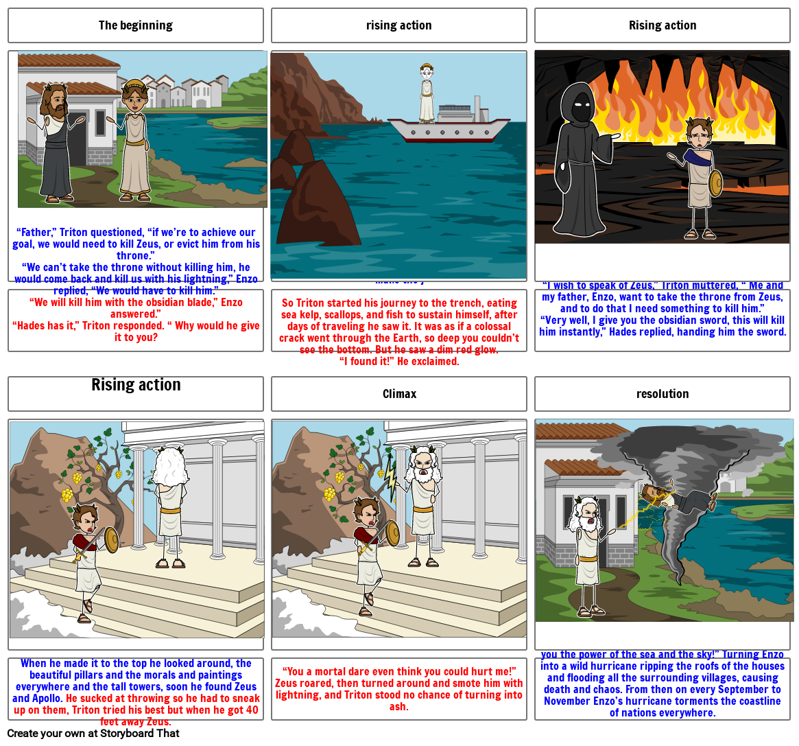 Unknown Story Storyboard by 5ea83c1e