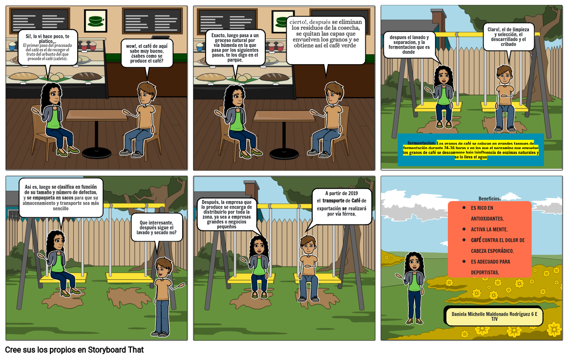 Proceso del café Storyboard by 5ed1ee09