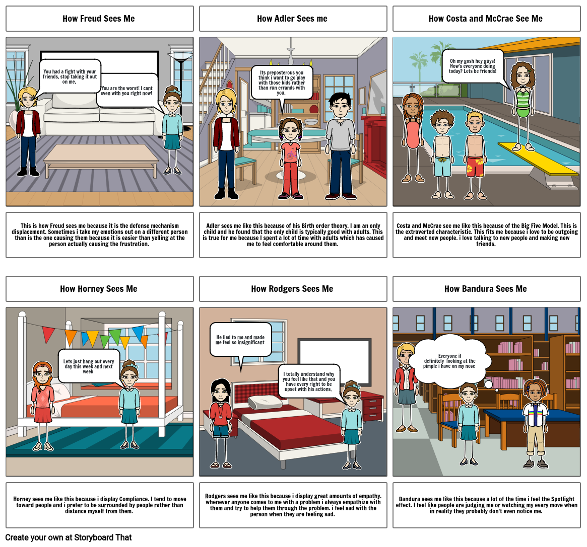 How Psychologists See Me Storyboard By 5ee094a0 How Psychologists See Me Storyboard By 5ee094a0