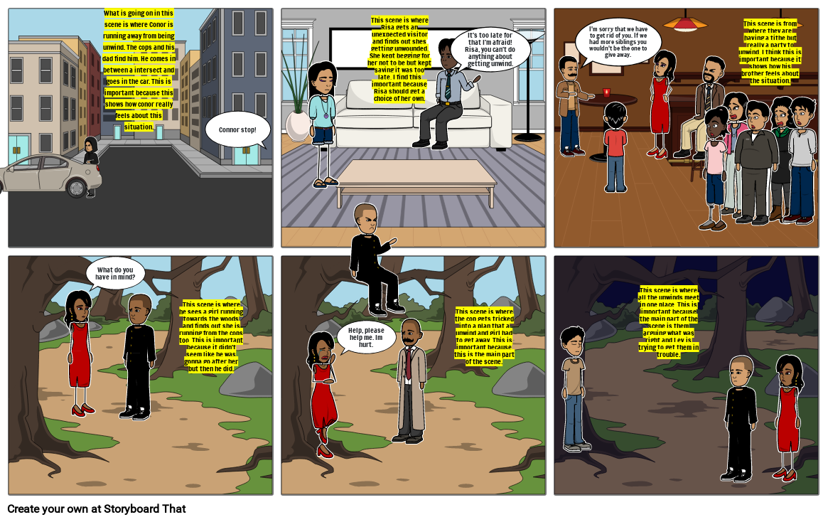 Chapters 1-6 Unwind Storyboard by 5ef6a5c9