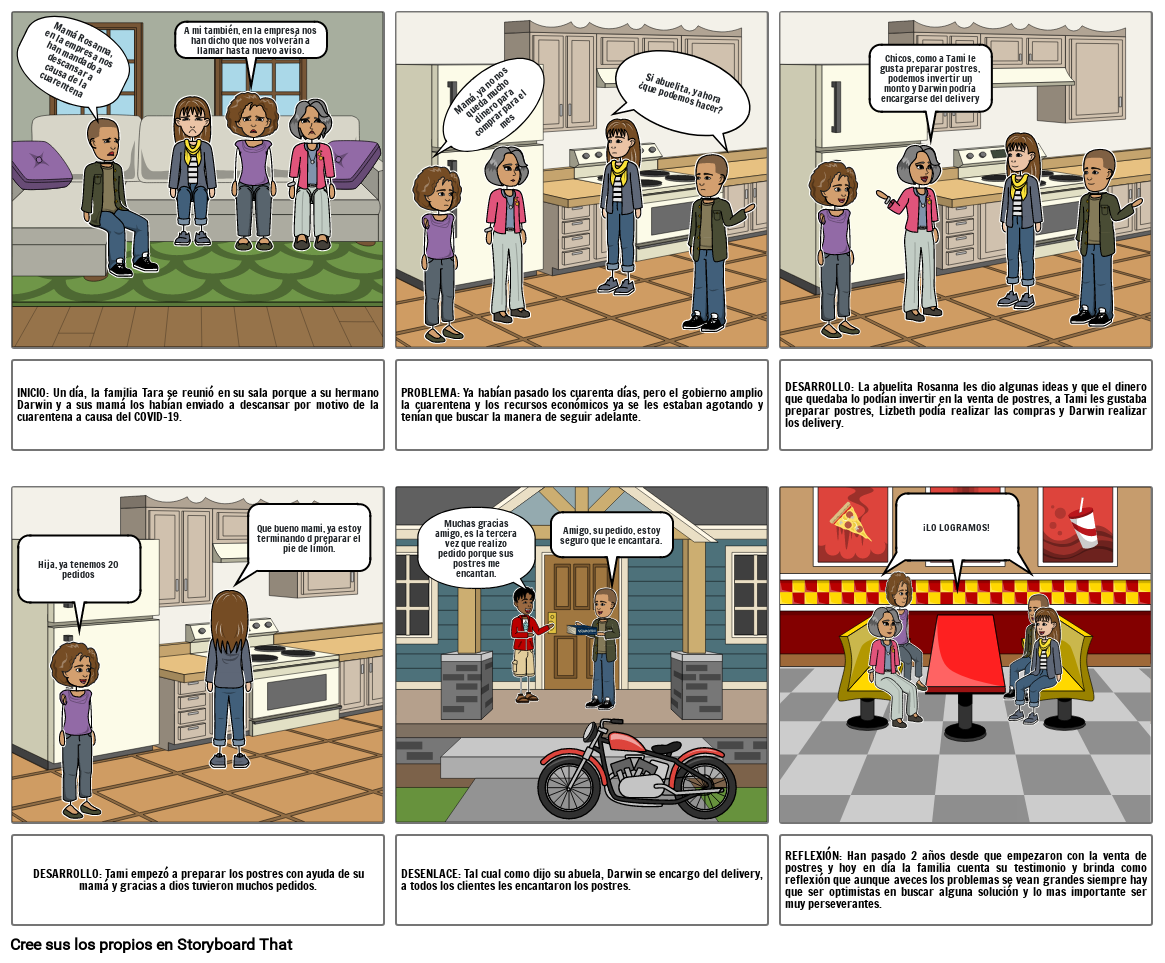 UN DESAFIÓ ADAPTATIVO Storyboard by 5f30bc35 UN DESAFIÓ ADAPTATIVO Storyboard by 5f30bc35