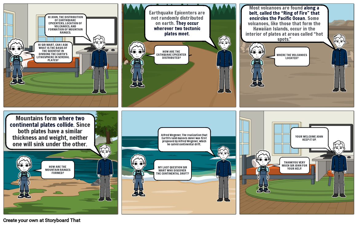 COMICS STRIP Storyboard par 5f528889