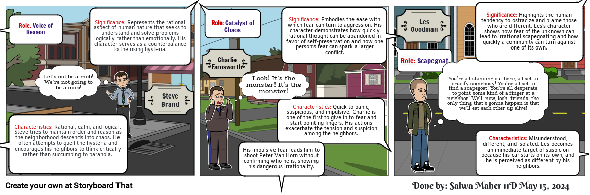 The Monsters are Due on Maple Street Storyboard