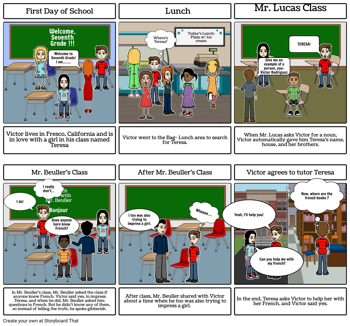 Seventh Grade Plot: Miriah and Anthony Storyboard