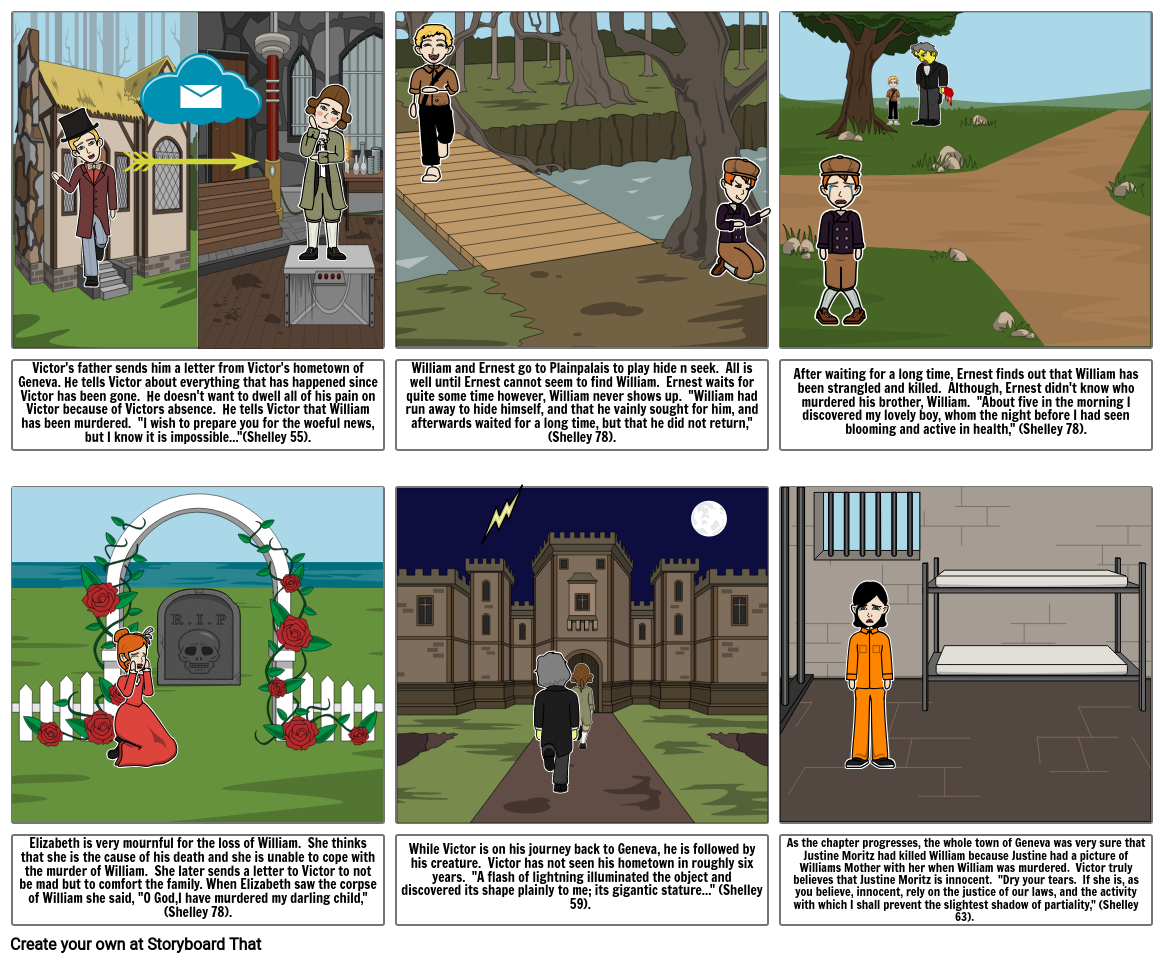 Frankenstein Storyboard par 5fa2c8be