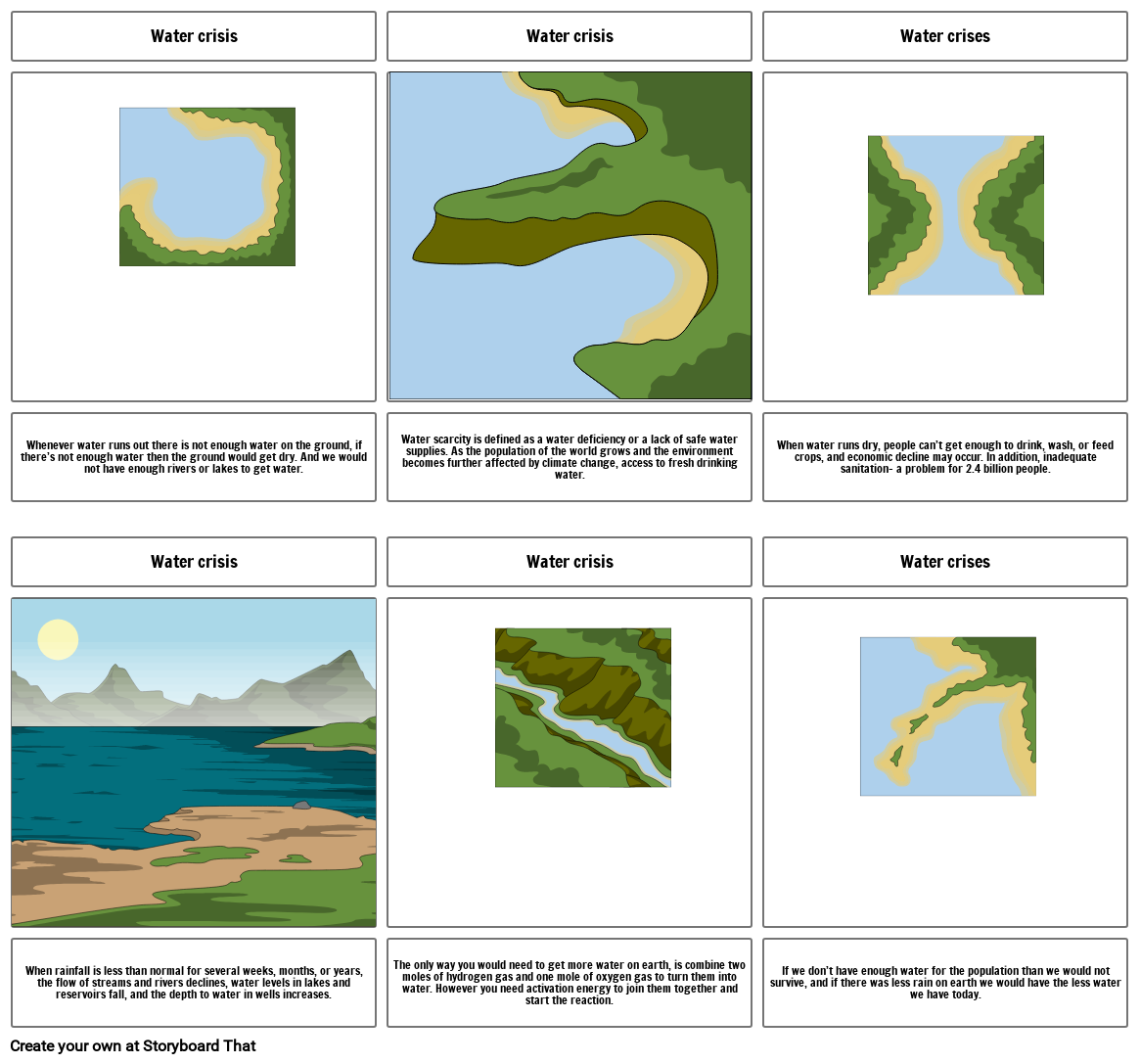 Human impact water crisis Storyboard by 60190f17
